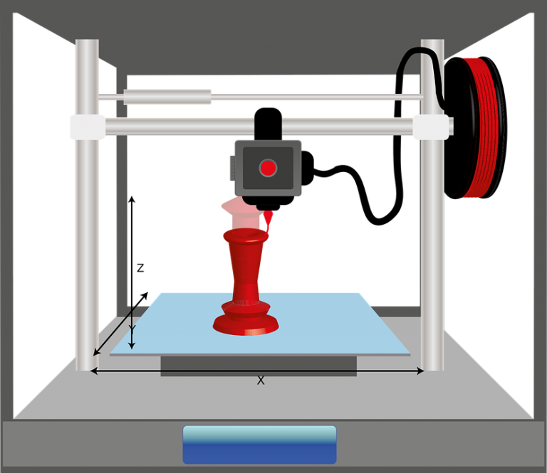 How to 3D Print A Fluid-Filled Vestibular Apparatus | Vestibular First