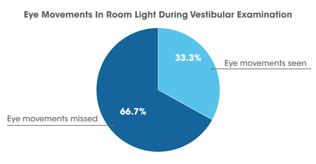 Best practices for Healthcare Systems Caring for Patients with ...