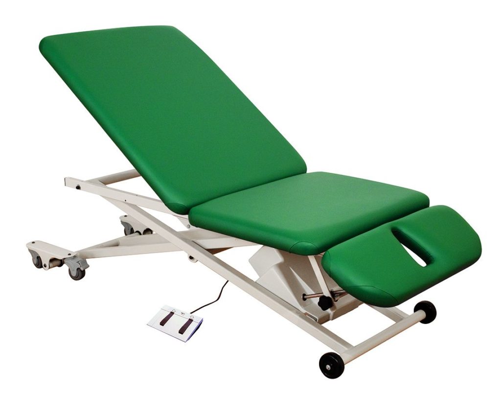 Essential Equipment for a Vestibular Rehabilitation Clinic | Vestibular ...