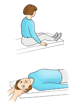 Posterior Cupulolithiasis | Vestibular First