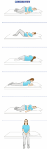 Barbecue (BBQ) Roll Maneuver | Vestibular First